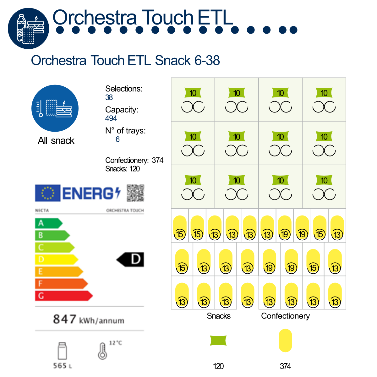 Necta ORCHESTRA TOUCH ETL Vending Machine