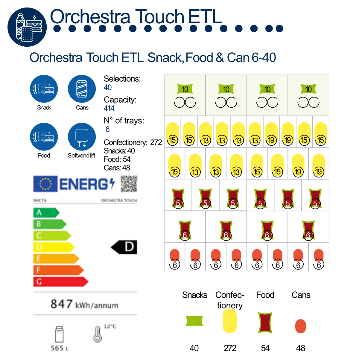 Necta ORCHESTRA TOUCH ETL Vending Machine