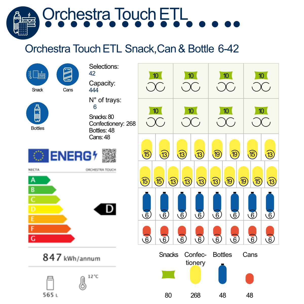 Necta ORCHESTRA TOUCH ETL Vending Machine