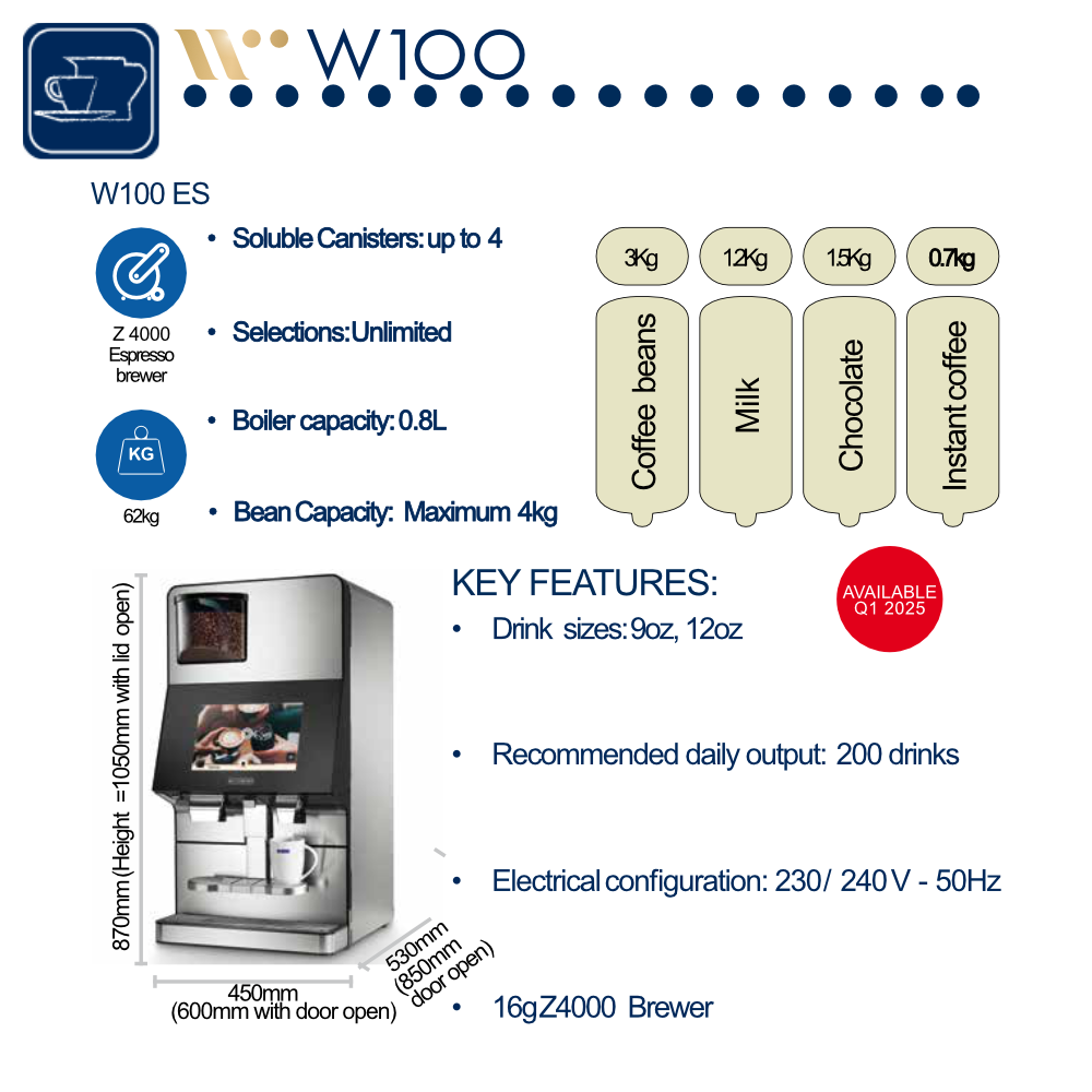 WITTENBORG W100 Coffee Machine